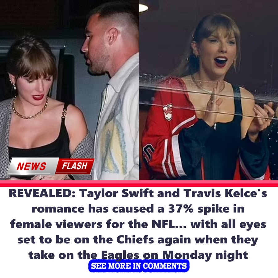 REVEALED: Taylor Swift and Travis Kelce's romance has caused a 37% ...