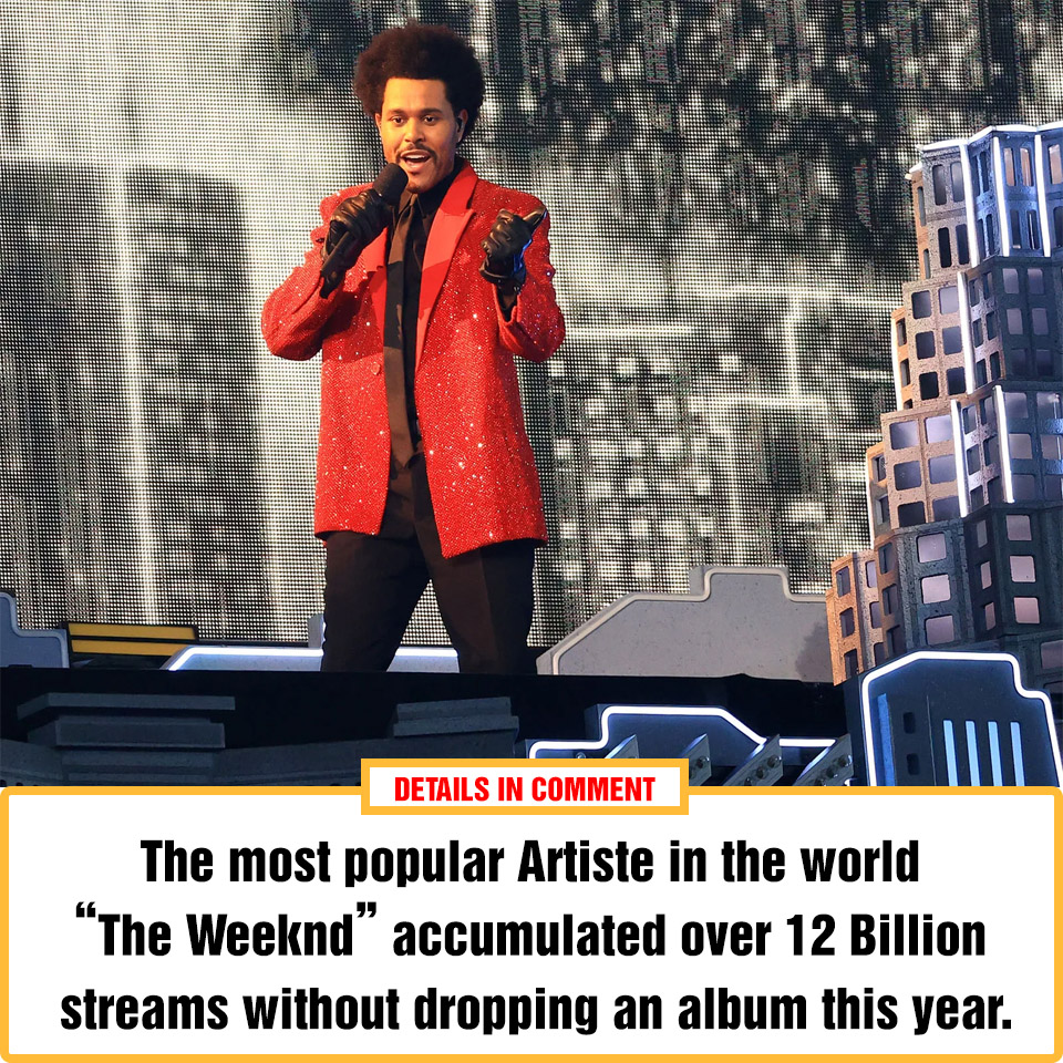 The most popular Artiste in the world “The Weeknd” accumulated over 12 ...