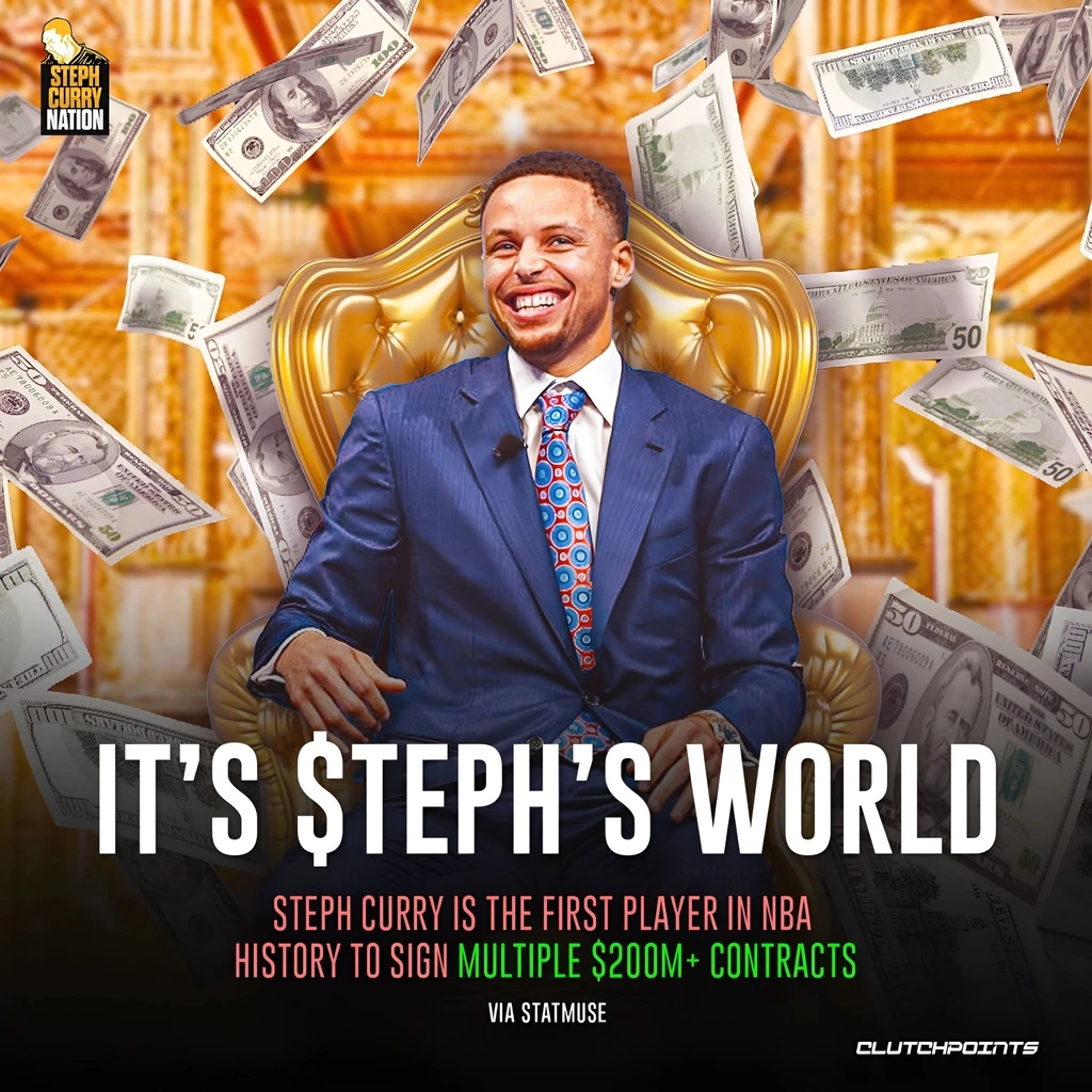 Steph Curry The Return of the King - News