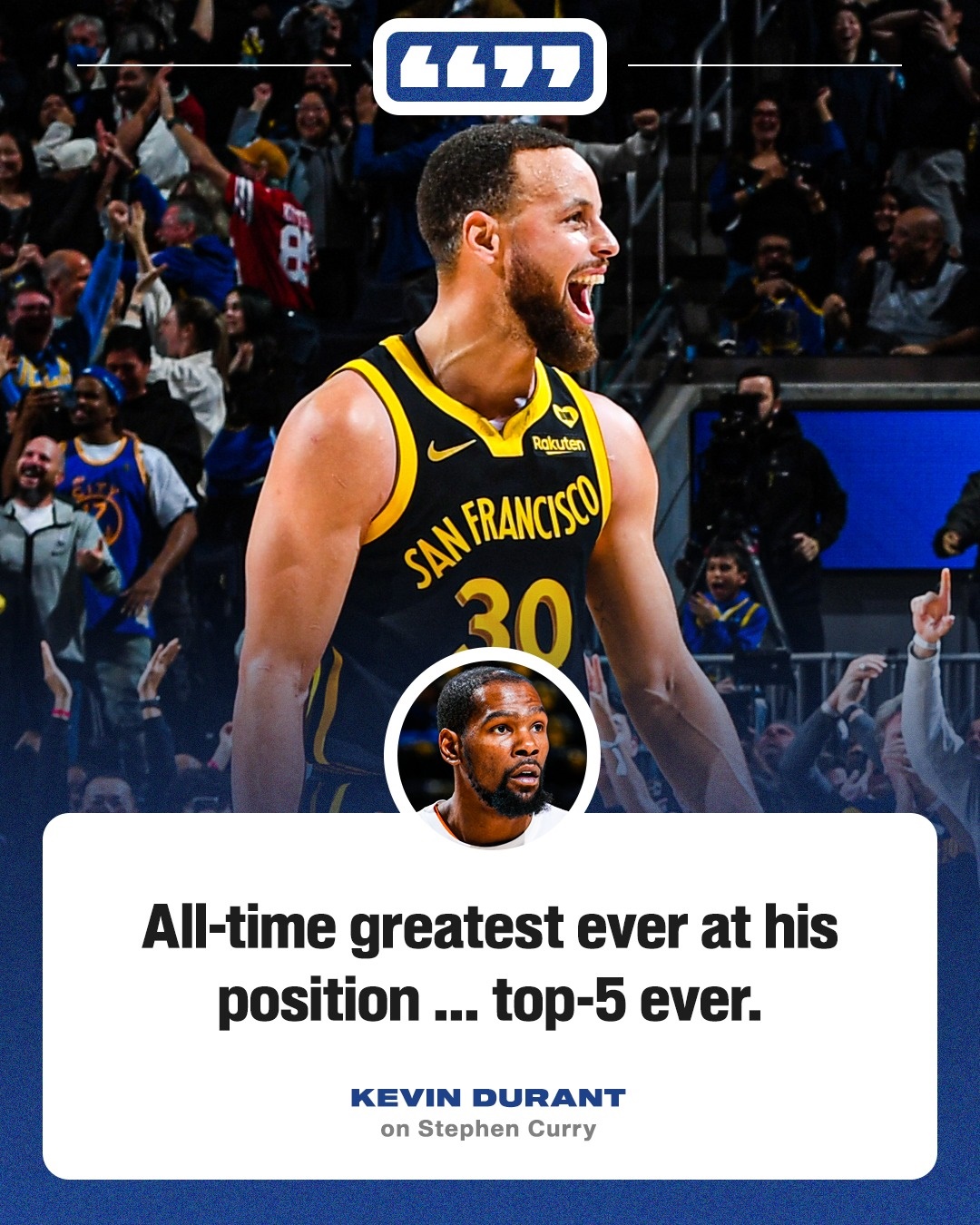 ‘The greatest ever at his position’, Kevin Durant heaps praise on ...