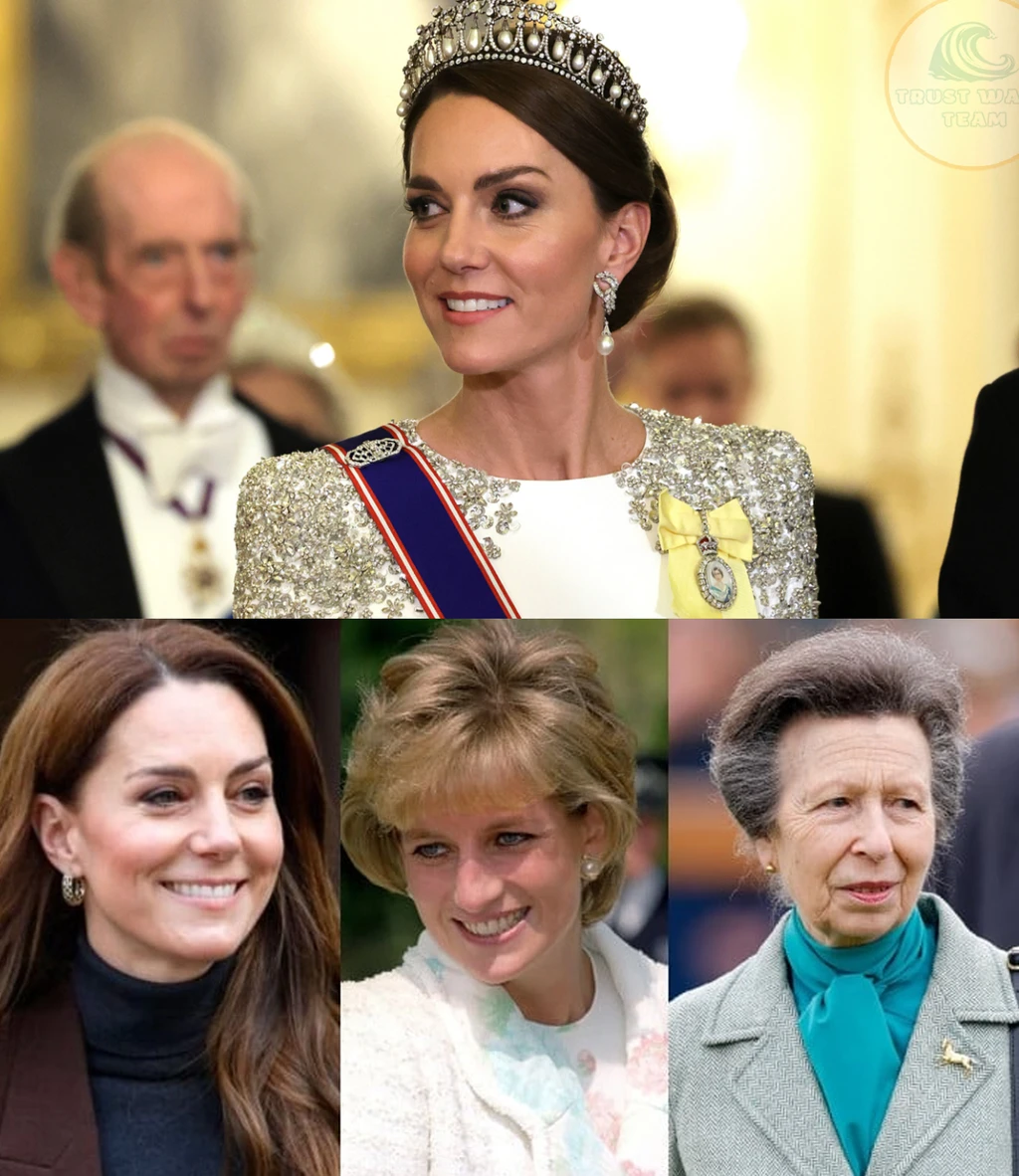 ROYAL SHOCKER: KATE RECEIVES EXCLUSIVE PRIVILEGES DENIED TO DIANA ...